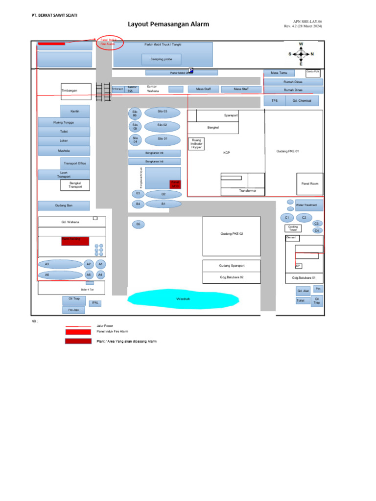 LAYOUT (BSS) | PDF