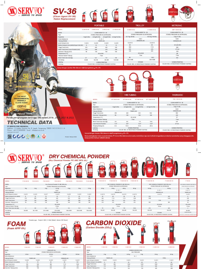 Tech Data Servvo-2024 | PDF