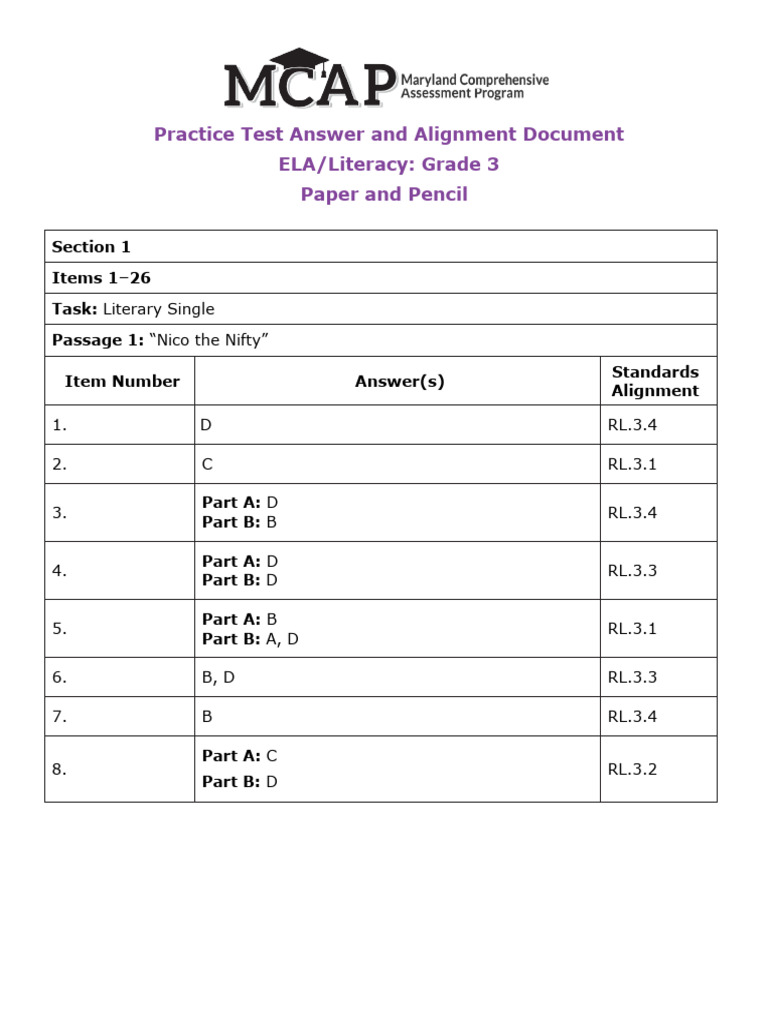 Grade 3 ELA Practice Test Answers | PDF | Evaluation Methods ...