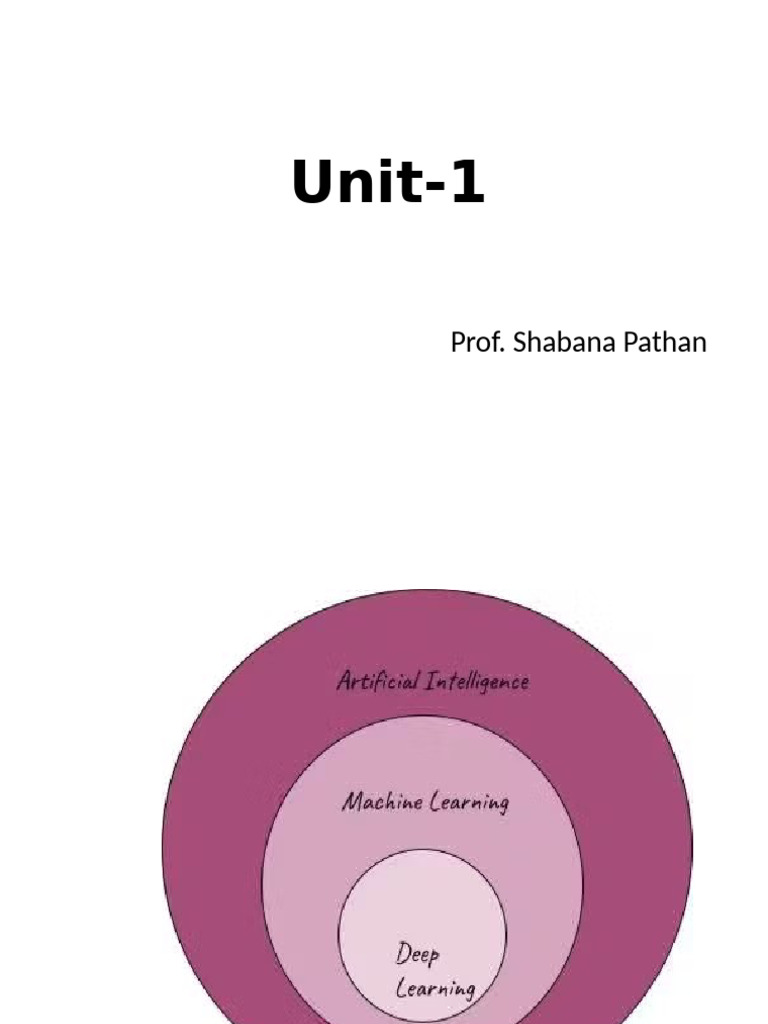 Unit 1_DL | PDF Unit 1_DL | PDF