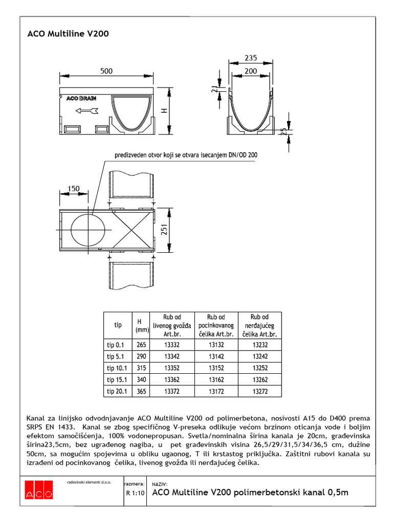 ACO Multiline V200 W206 L50cm | PDF