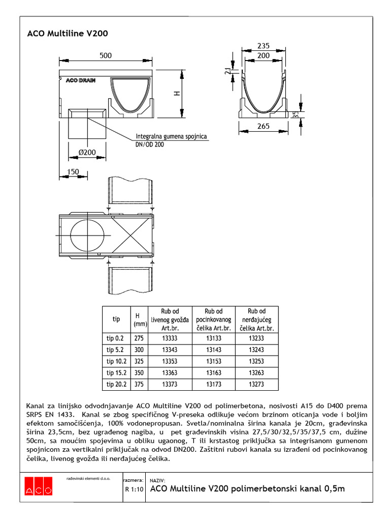 ACO Multiline V200 W207 L50cm - DN200 | PDF