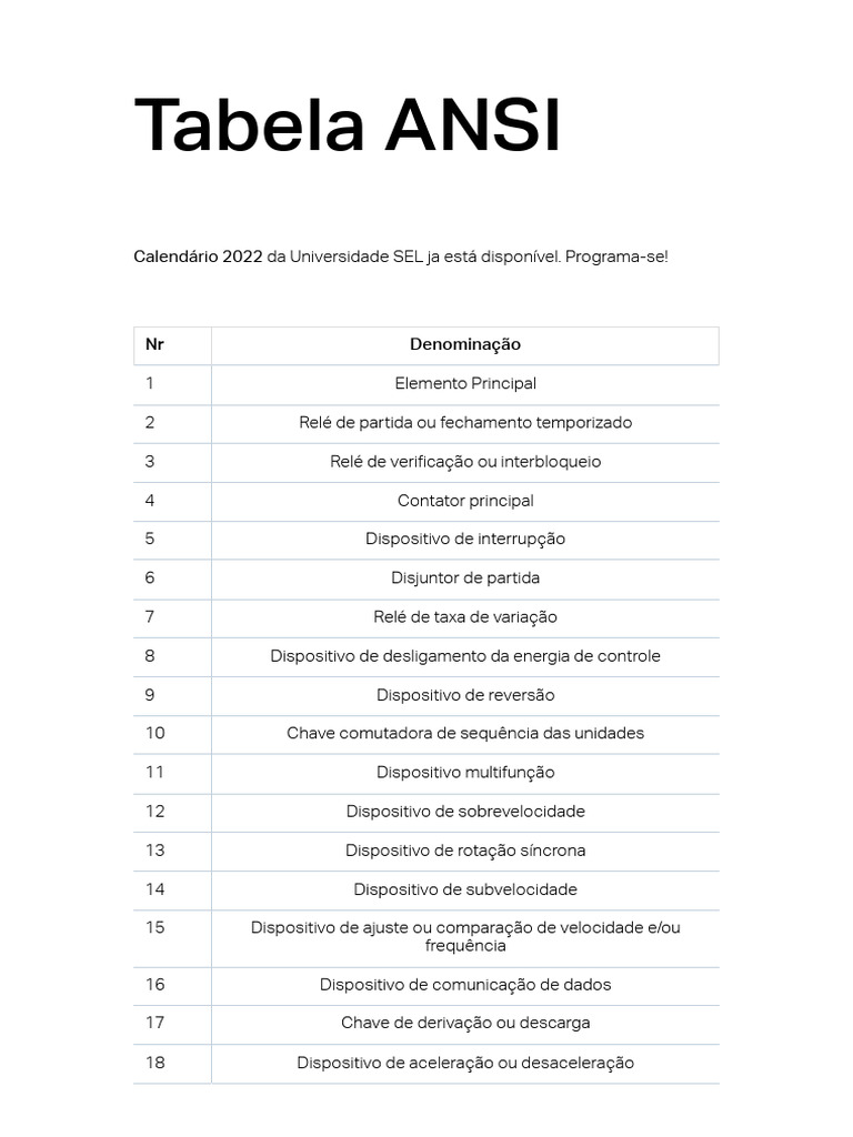 Tabela ANSI - Schweitzer Engineering Laboratories | PDF