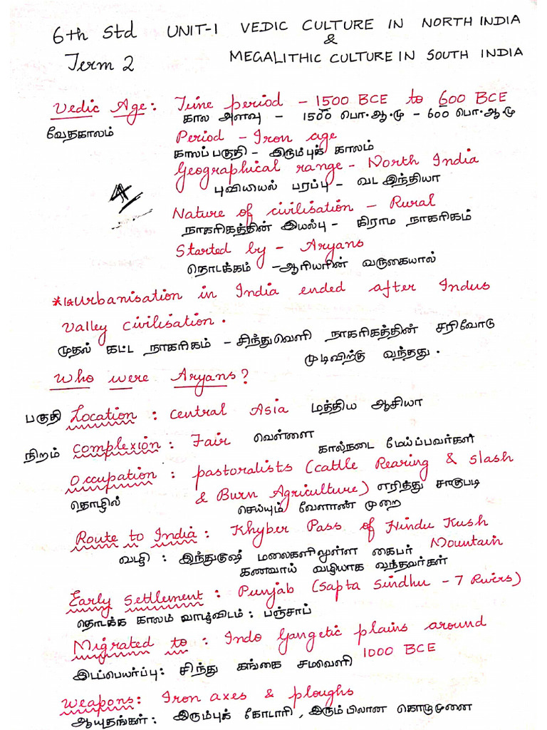 Unit 2 6th STD Term 2 Historyvedic Culture and Megalithic Culture | PDF