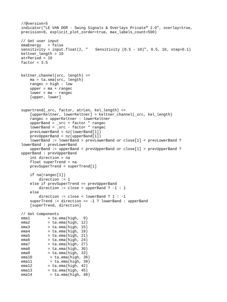 LE VAN DO® - Swing Signals & Overlays Private™ 2.0 | PDF