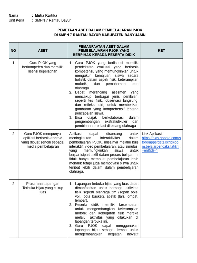 Contoh Tugas 1.2.d | PDF