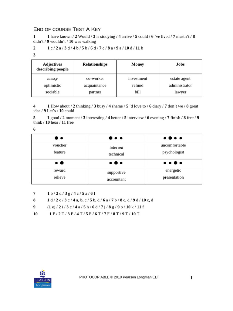 End of Course Test AB Answer Key | PDF