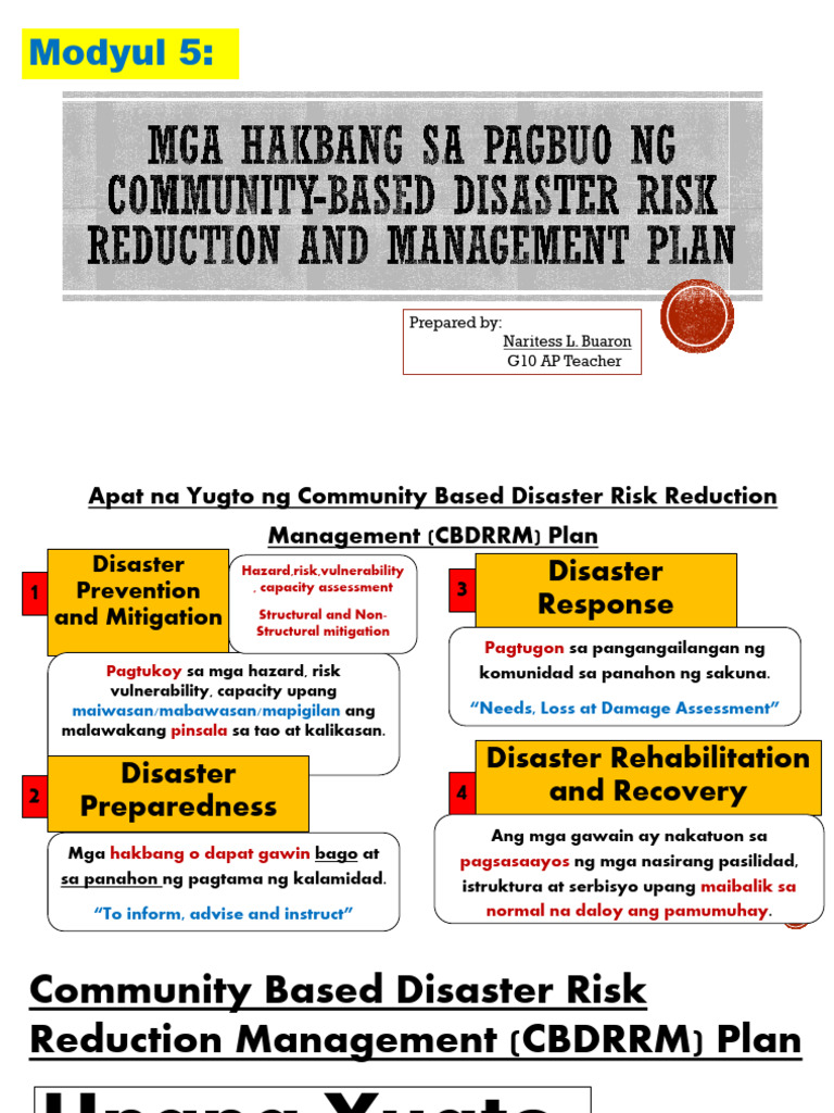 6. Aralin 5 Apat Na Yugto Ng CBDRRM Plan | PDF