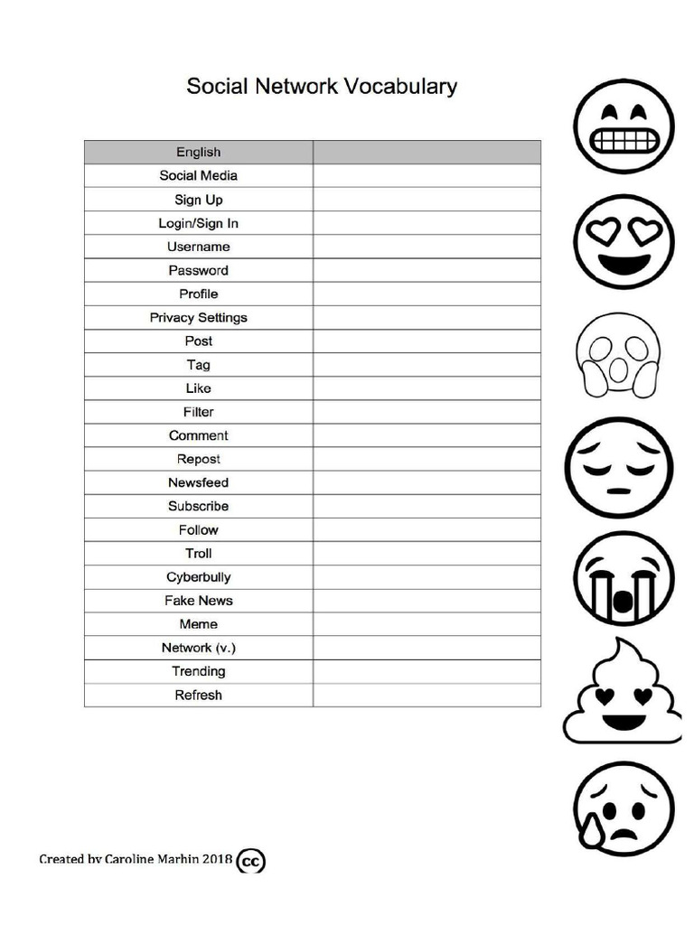 Social Network Vocabulary | PDF