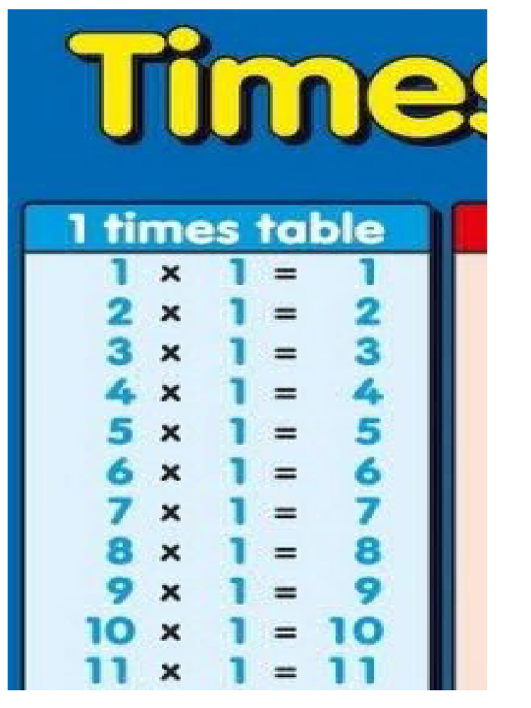 Multiplication Table | PDF