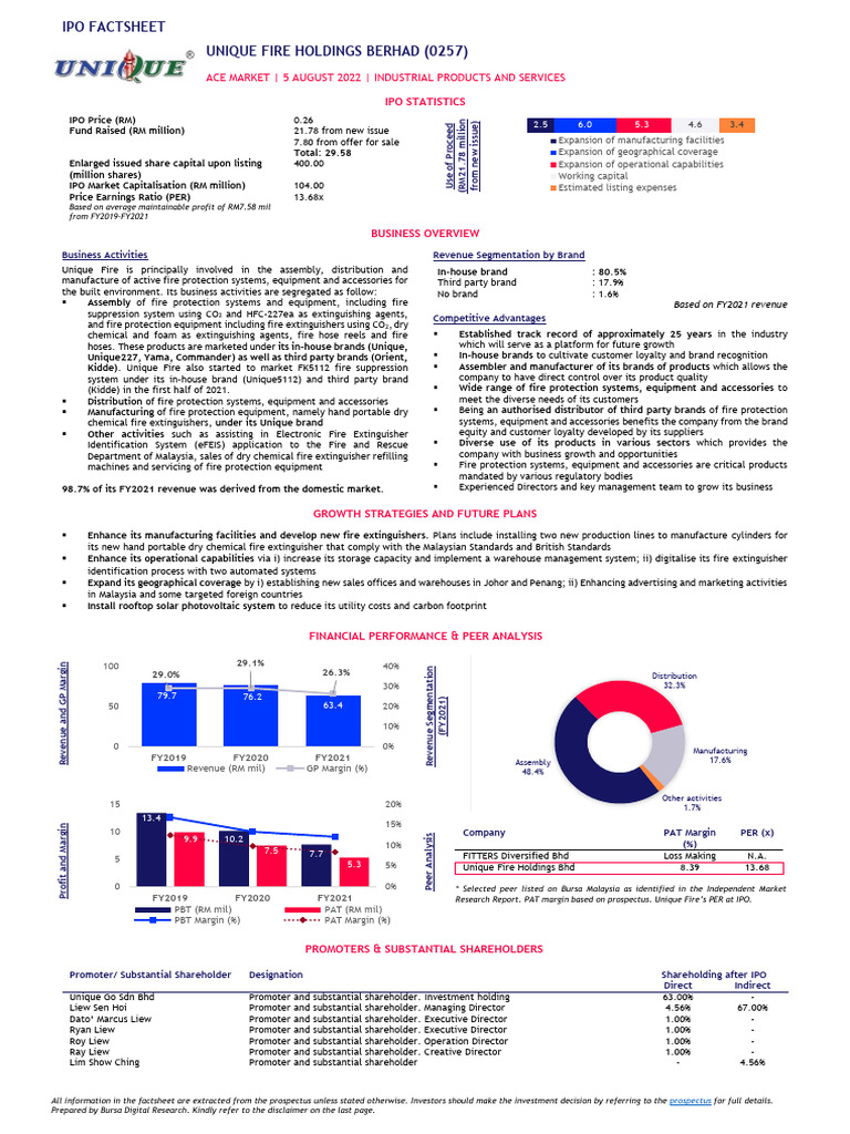 IPO_factsheet__Unique_Fire_Holdings_Berhad_ | PDF IPO_factsheet__Unique_Fire_Holdings_Berhad_ | PDF