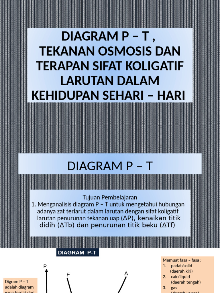 Diagram P - T | PDF