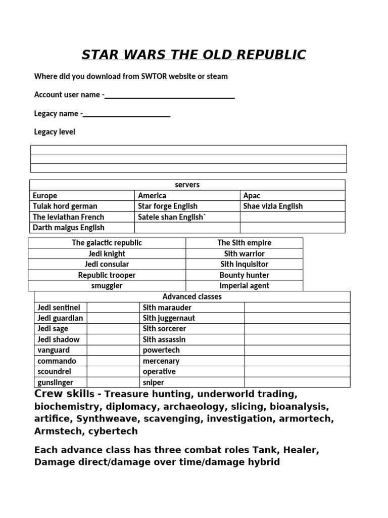 Swtor 3 | PDF