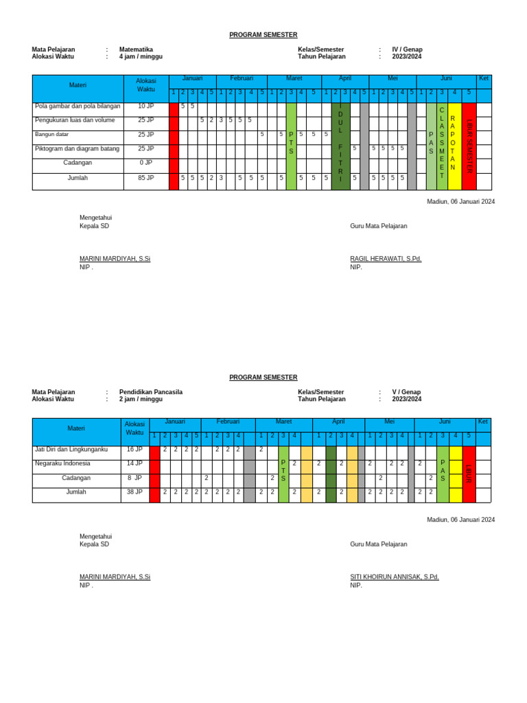 PROGRAM SEMESTER 2 Kelas 4 | PDF