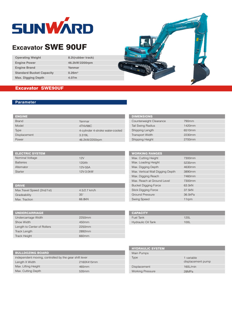 Sunward SWE 90UF Documentation MandaMat | PDF