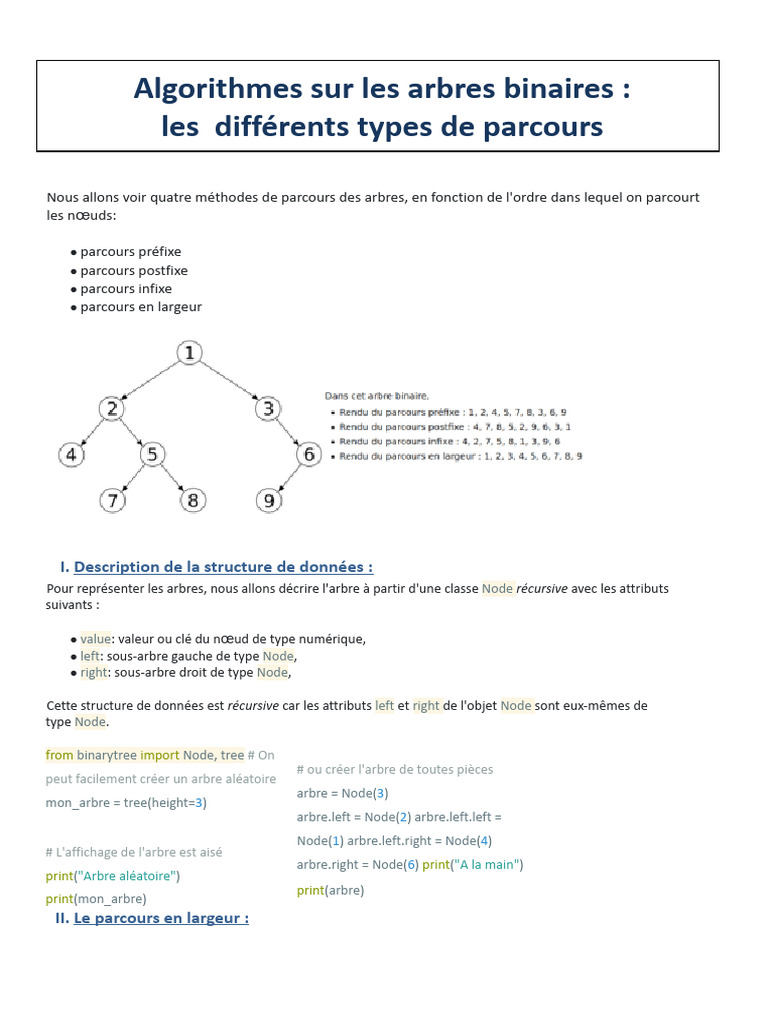 2 - Algorithmes de parcours d un arbre | PDF