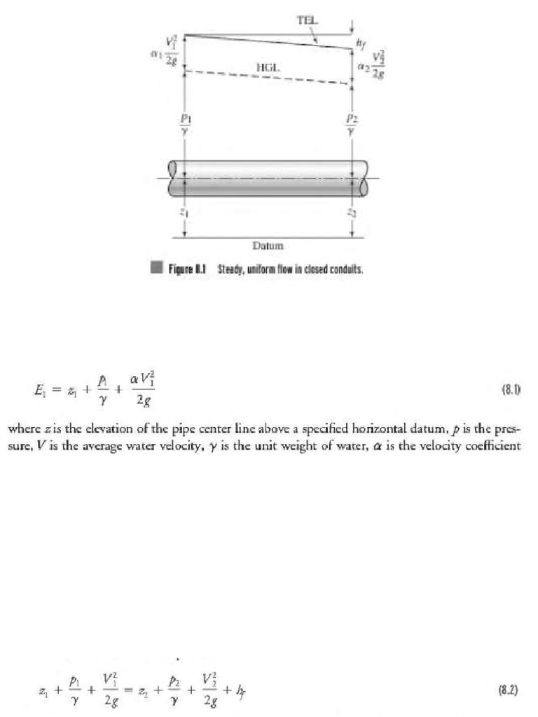 CHAPTER-8 Hydraulics | PDF