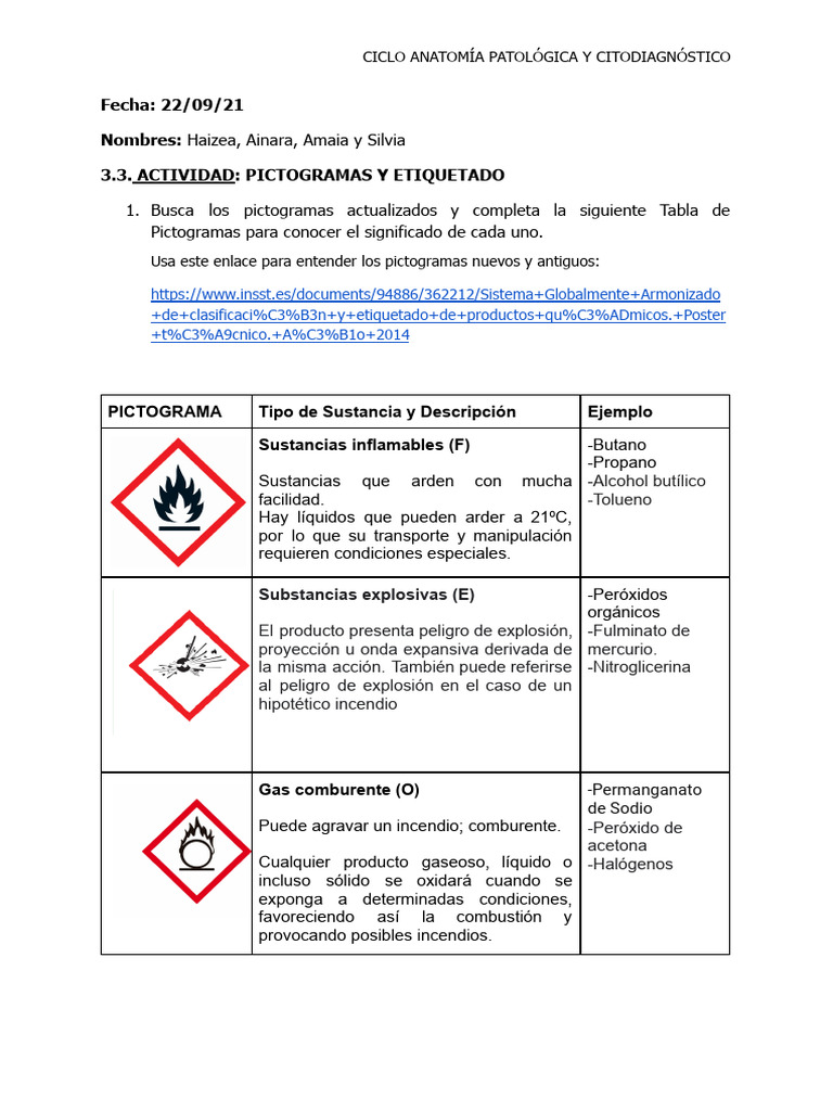 Pictogramas y etiquetado de productos químicos | PDF
