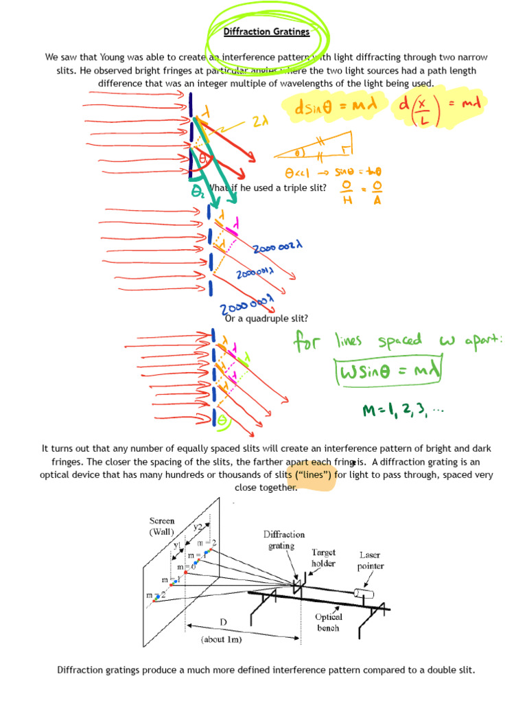 906 Diffraction Gratings (3) | PDF