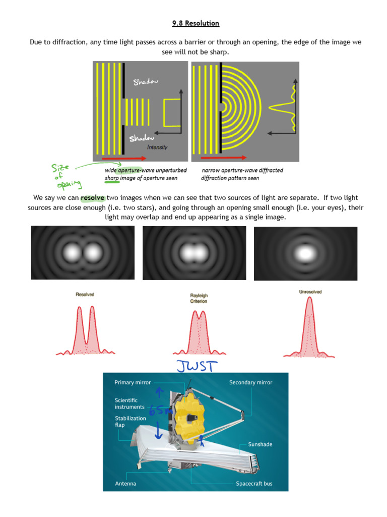 908 Resolution & EM Waves | PDF