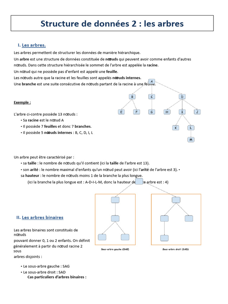 1 - Arbres Les Bases | PDF