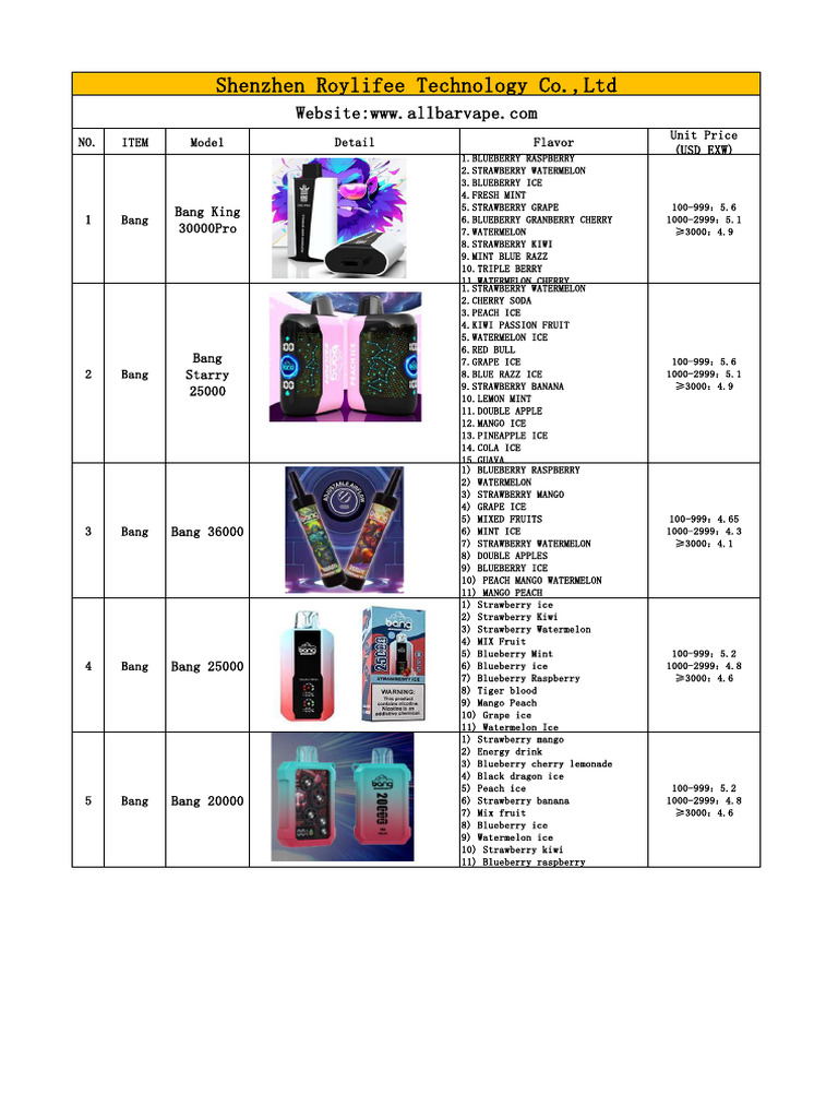 Product Catalog-20240911 | PDF
