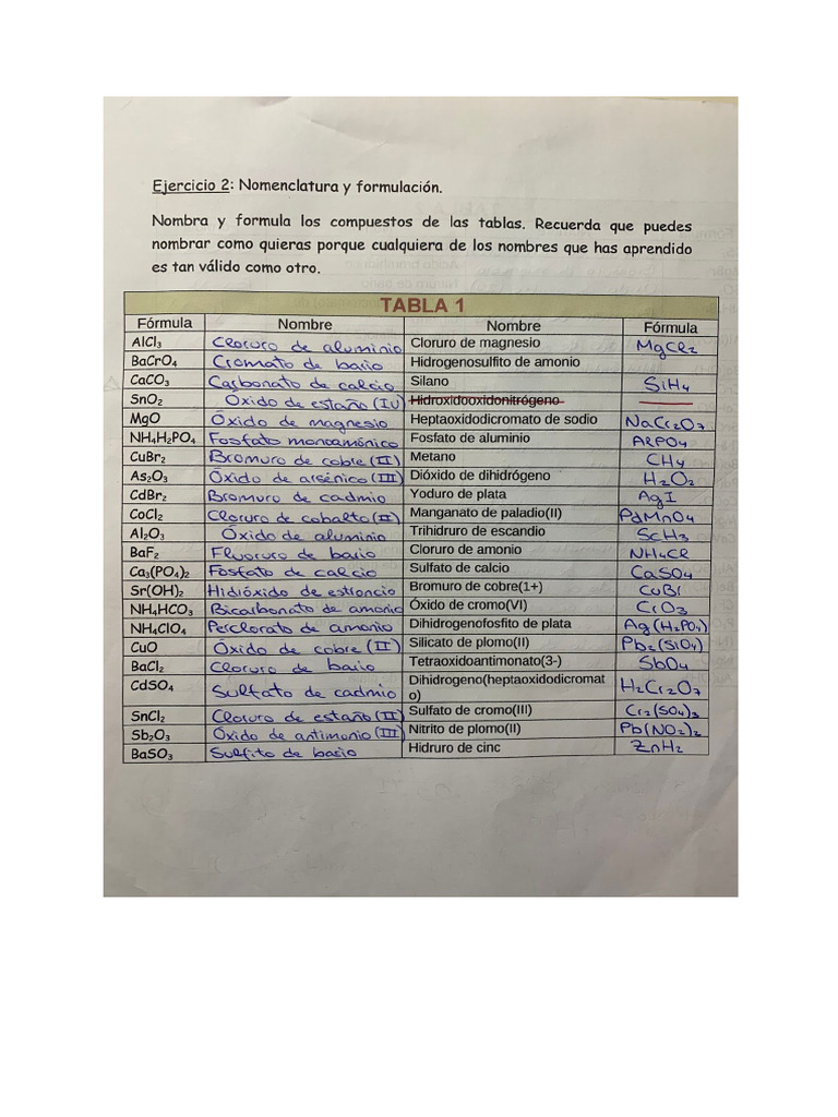 FYQ - ACTIVIDADES FORMULACIÓN INORGÁNICA | PDF