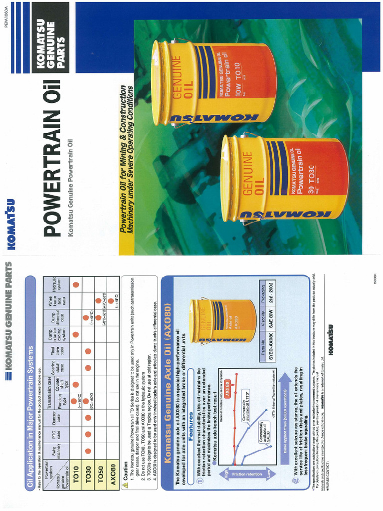 Powertrain Oil PAG1 | PDF