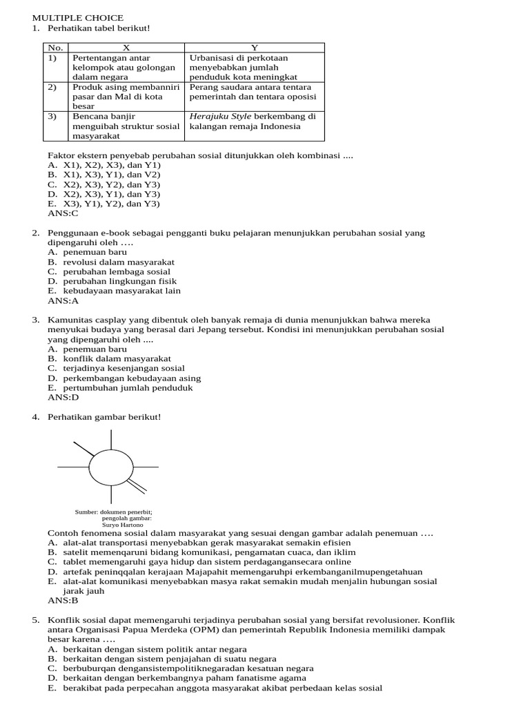 Soal Ats Sosiologi KLS Xii Ta 2024 2025 | PDF