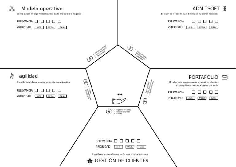 Canvas Drivers | PDF