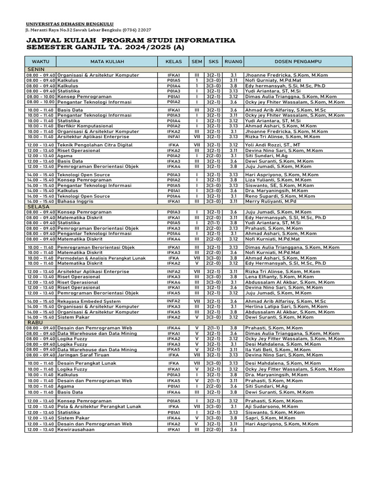 Jadwal Kuliah Sem Ganjil 2024 2025 Prodi Informatika | PDF