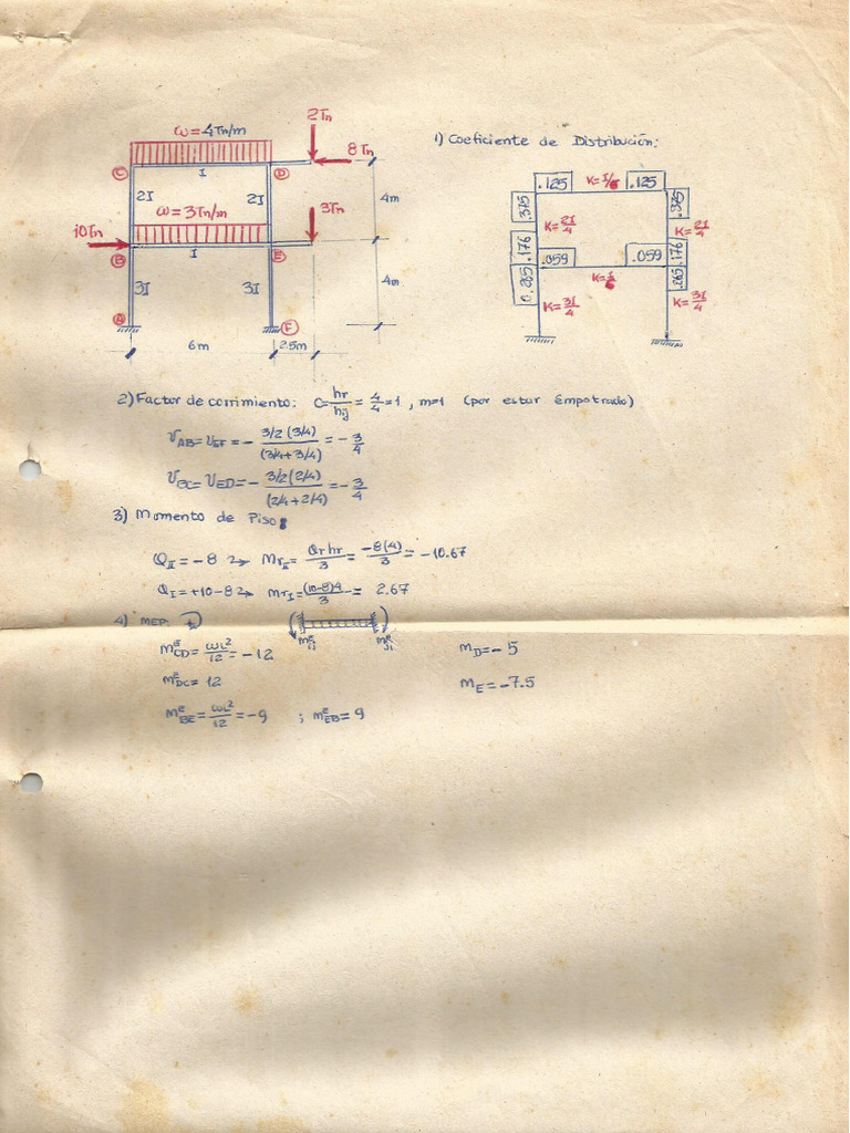 Calculos Porticos Metodo Kani | PDF