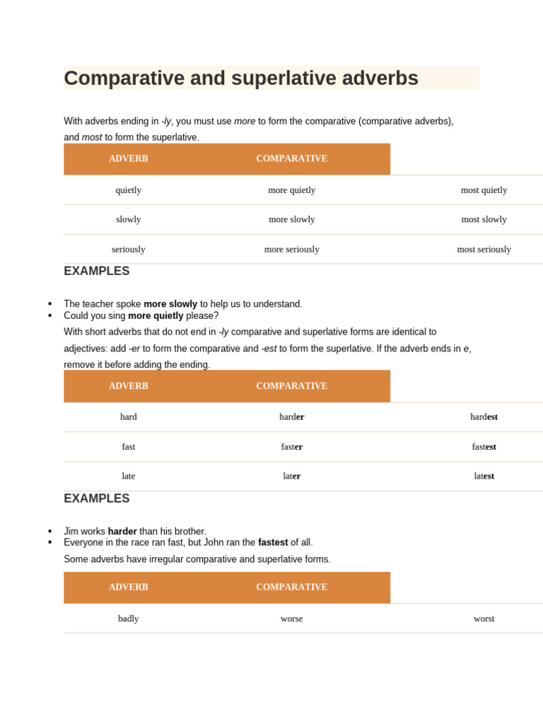 Comparative and Superlative Adverbs | PDF | Adjective | Adverb