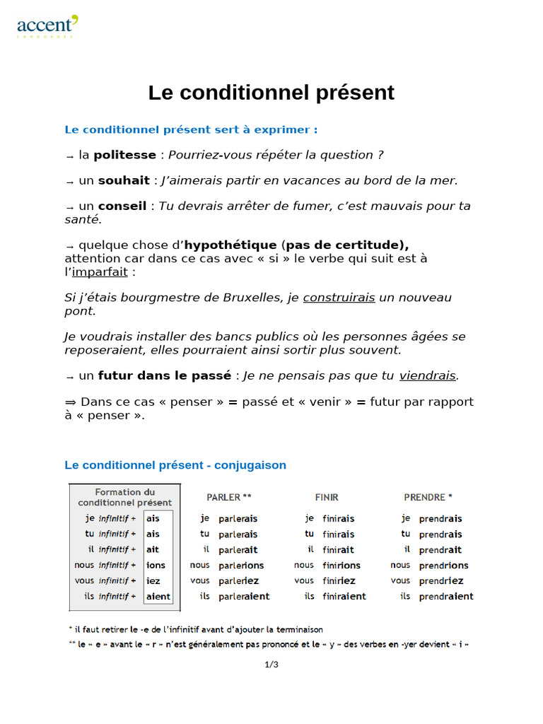 Le Conditionnel Présent Exercices | PDF | Verbe | Grammaire