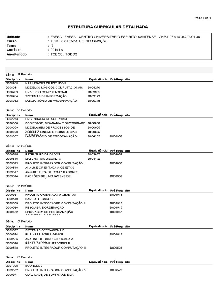 Grade Faesa 2024 Sistema Da Informacao | PDF