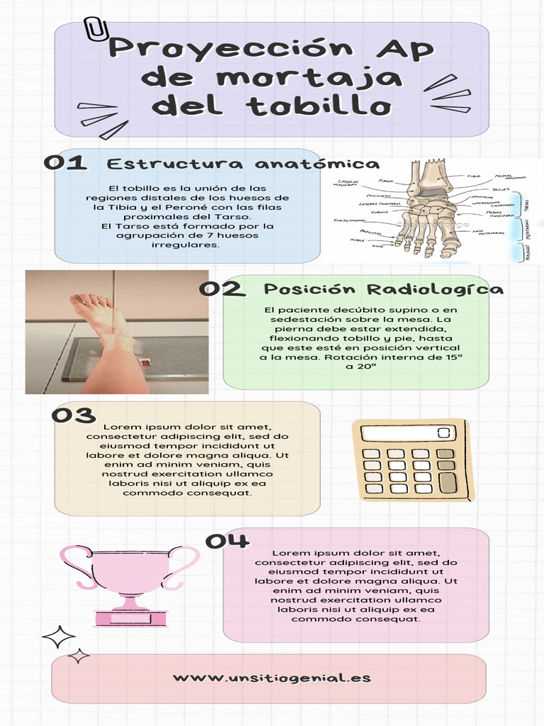 Ap de Mortaja Del Tobillo | PDF