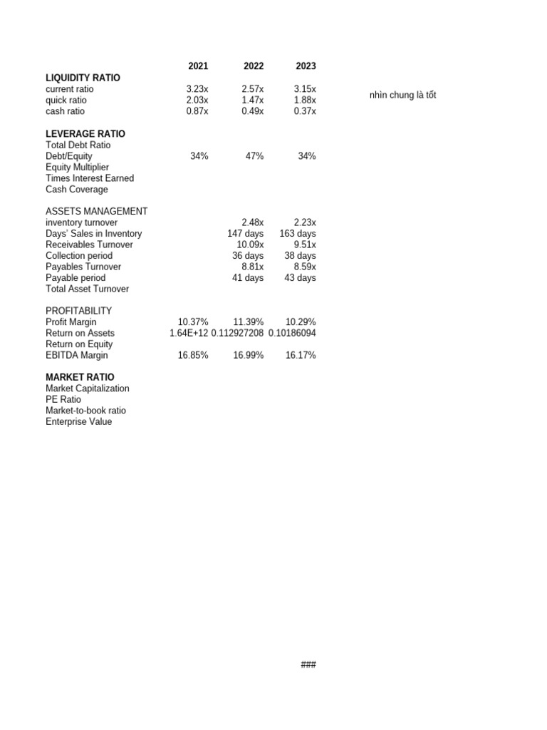 BCTC Thiên Long TLG | PDF