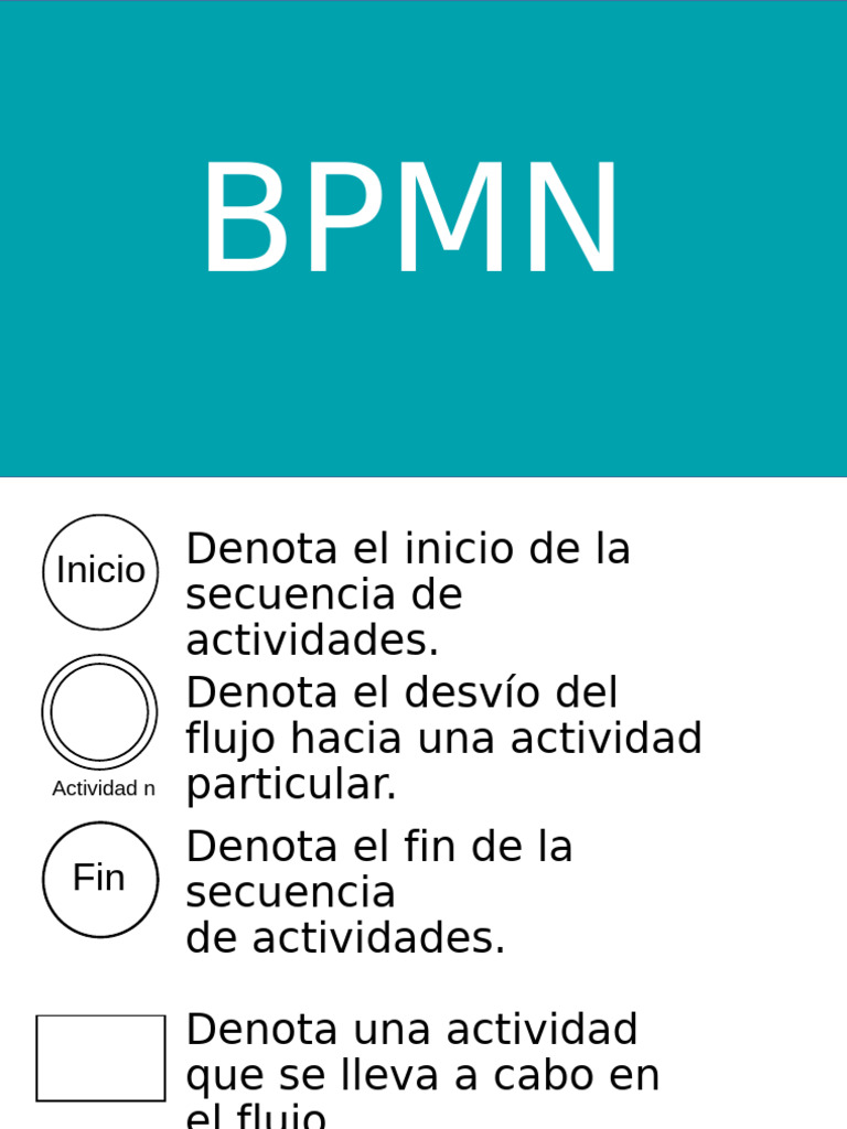 Símbolos BPMN | PDF