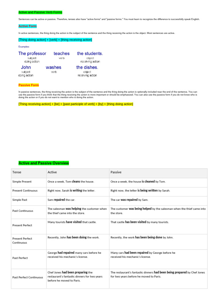 English Active and Passive Verbs | PDF