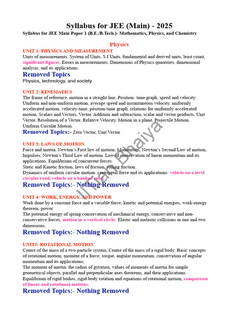 Physics JEE Mains Syllabus - Watermark | PDF