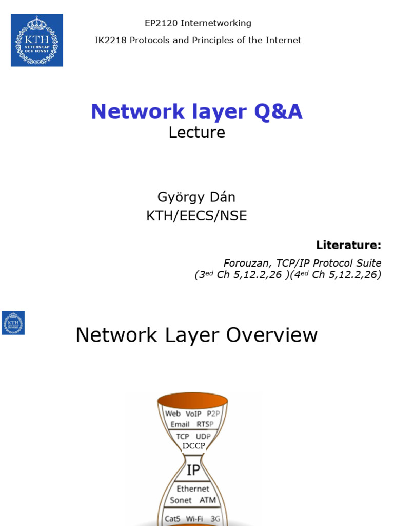 L3 Forw Ip Problems With Ink | PDF