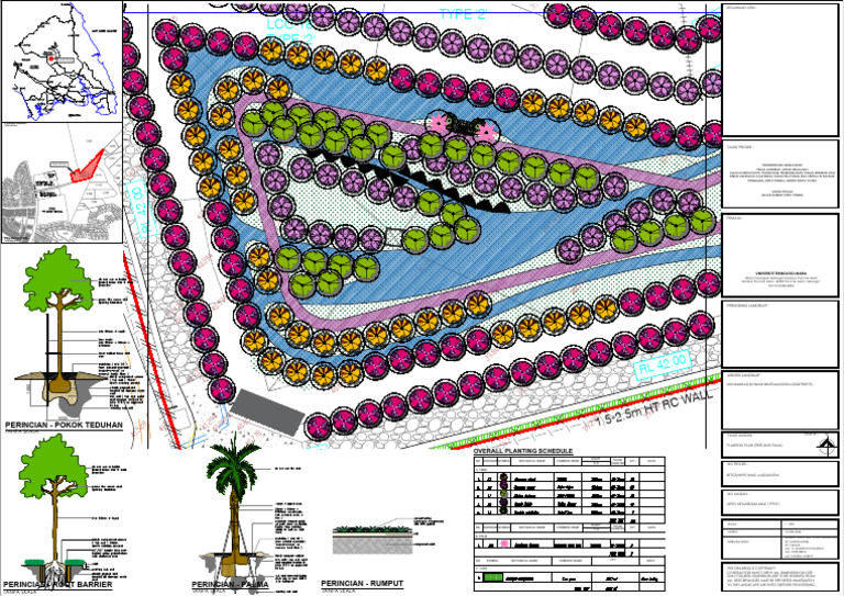 Planting Plan | PDF