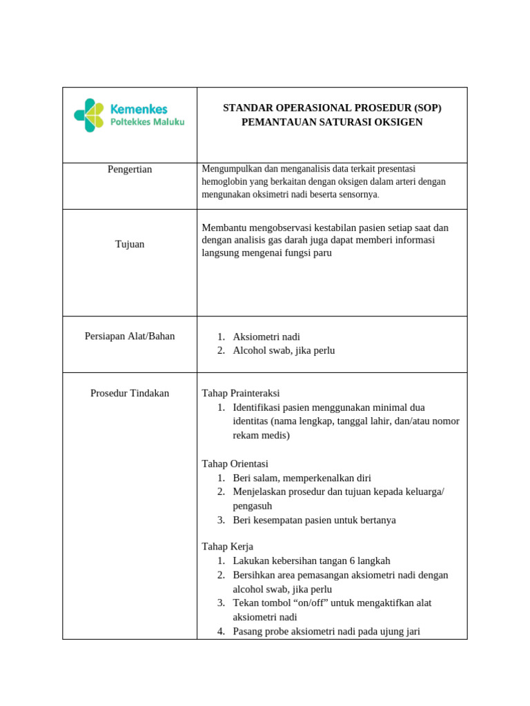 Sop Kel 4 - Pemberian Obat Inhalasi-1 | PDF