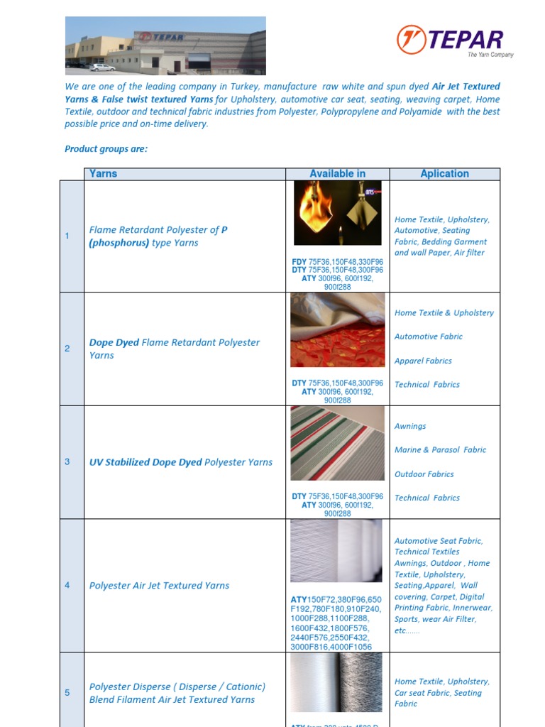 Tepar Products | PDF | Textiles | Yarn