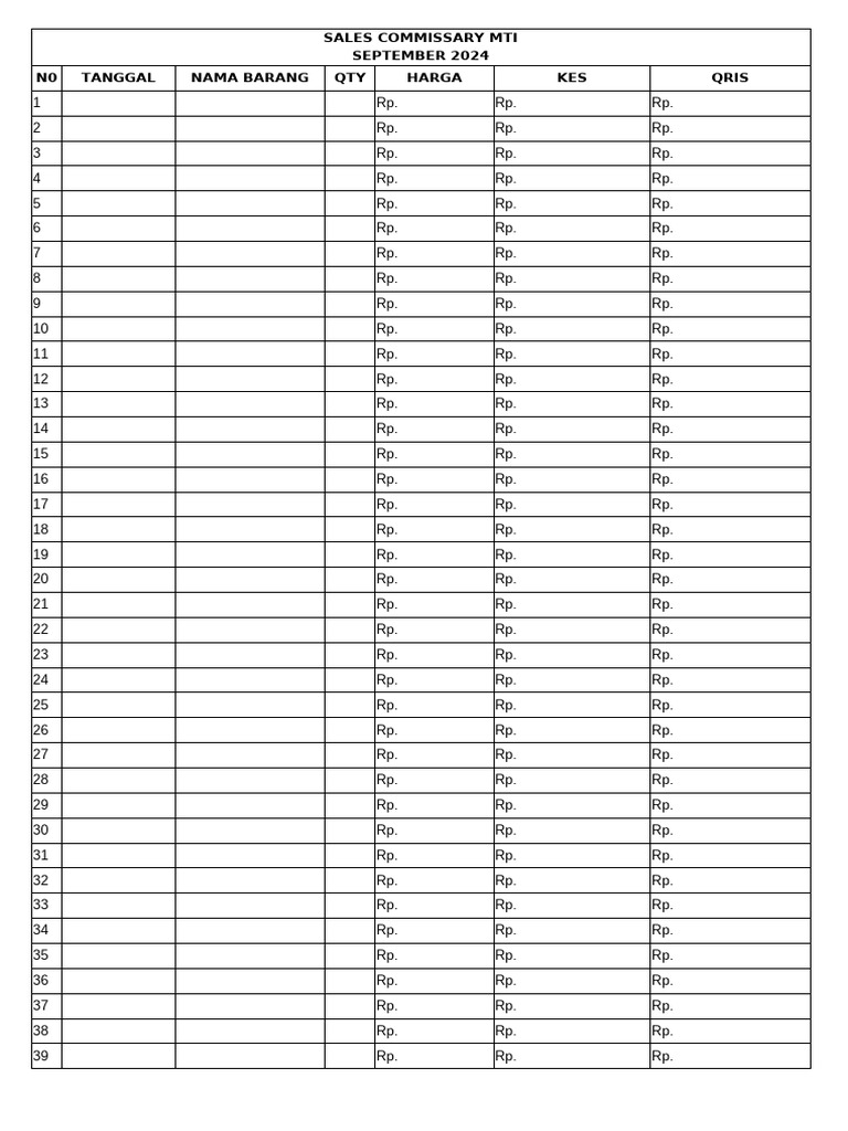 Sales Commissary Mti | PDF