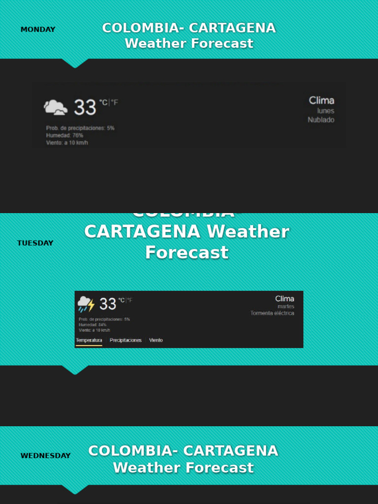 Weather Forecast | PDF