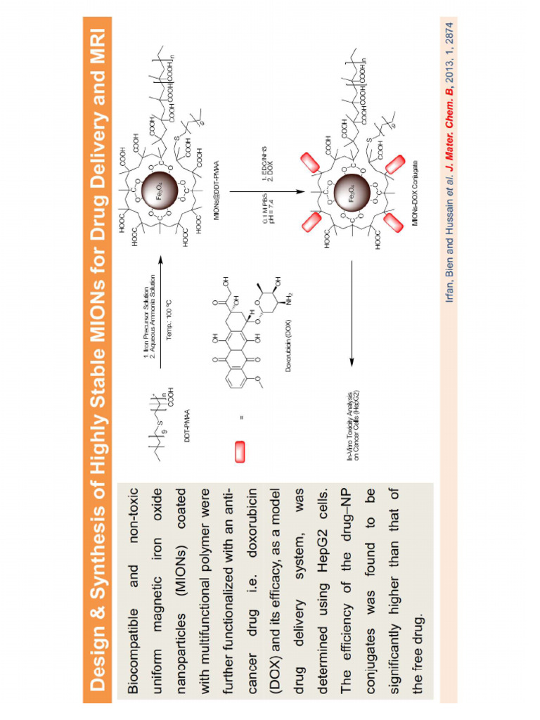 Chem Bro Bali Bali | PDF