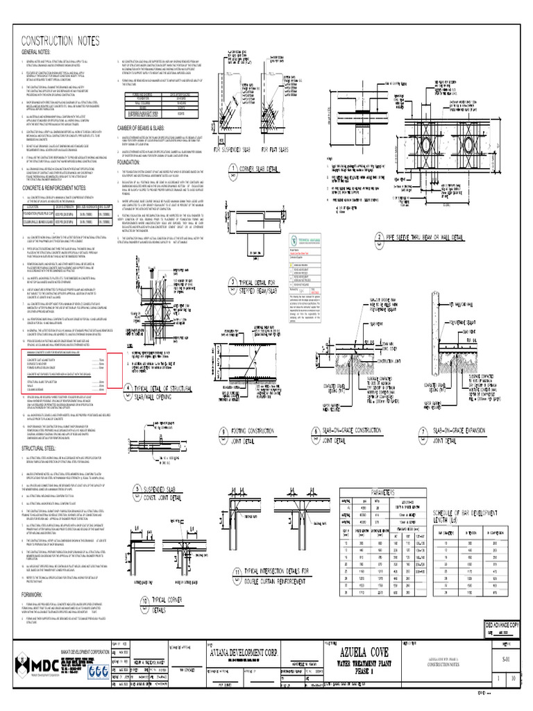 PLAN.S-01 - Code 1 With Note | PDF