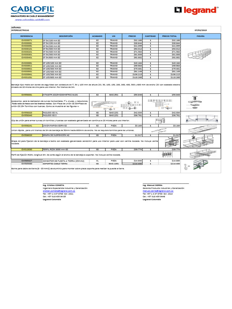 Lista de Precio Cablofil | PDF