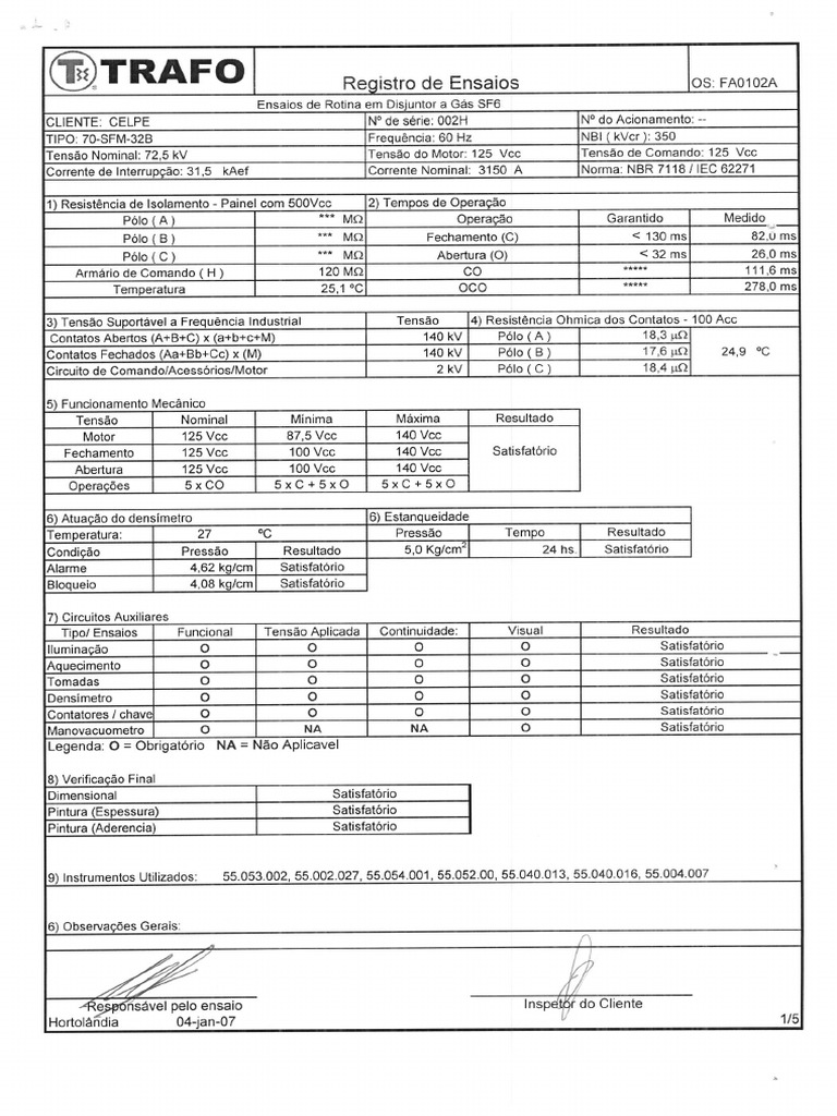 Ensaios-Disjuntor-Tipo 70-SFM-32B-FA0102A002H | PDF